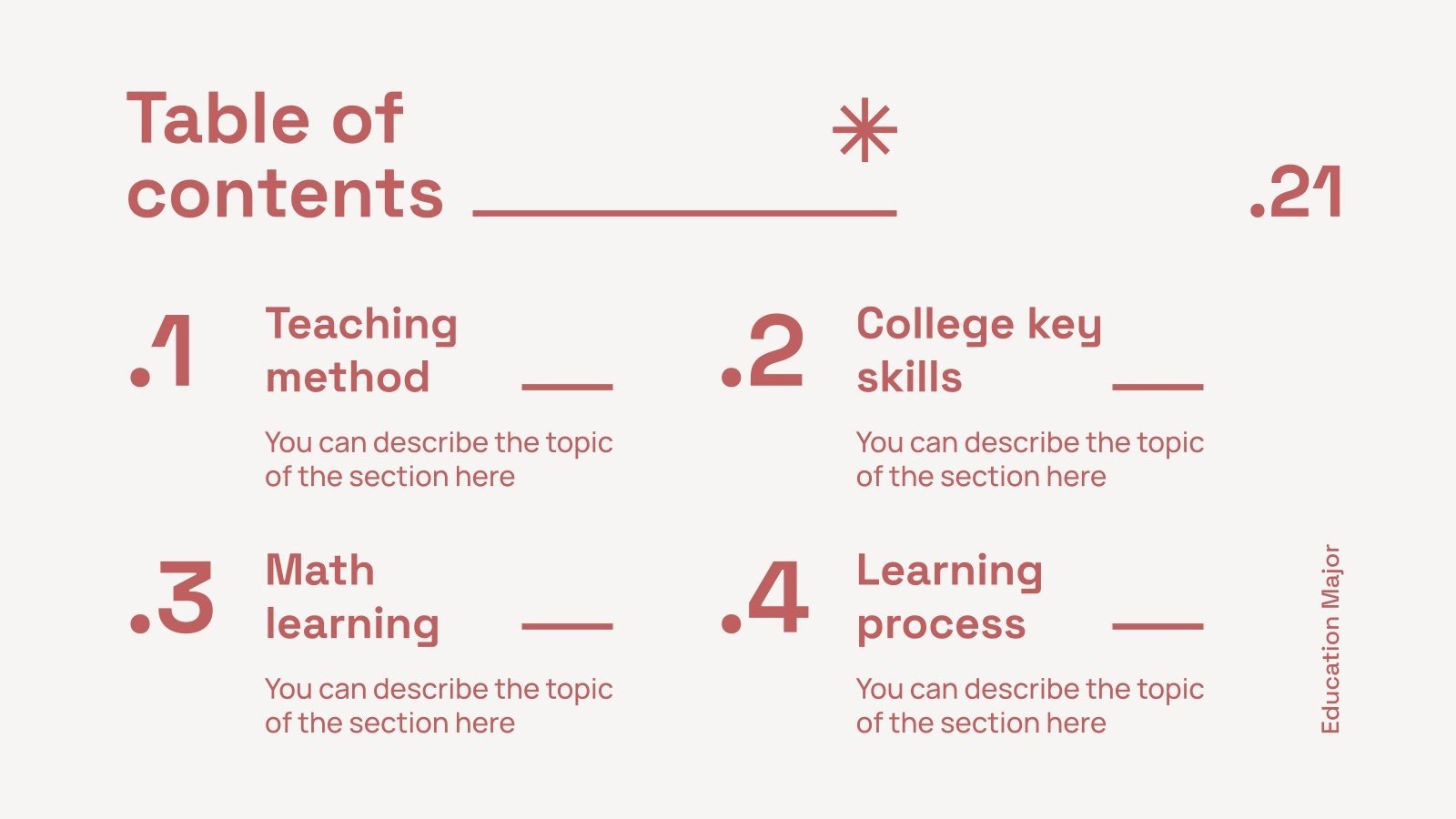Education Major For College: Mathematics | Google Slides & PPT