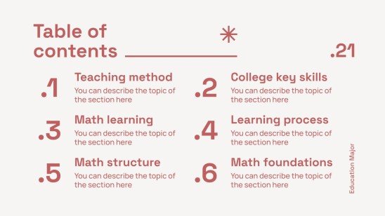 Education Major For College: Mathematics | Google Slides & PPT