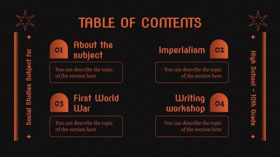 Imperialism and the Great War | Google Slides & PowerPoint