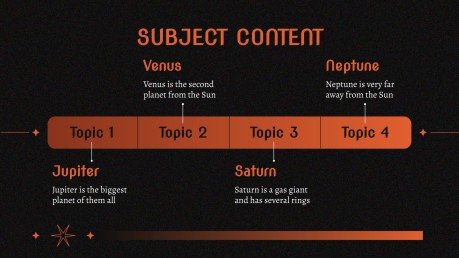 Imperialism and the Great War | Google Slides & PowerPoint