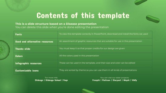 Rice Bacterial Blight Disease | Google Slides and PowerPoint