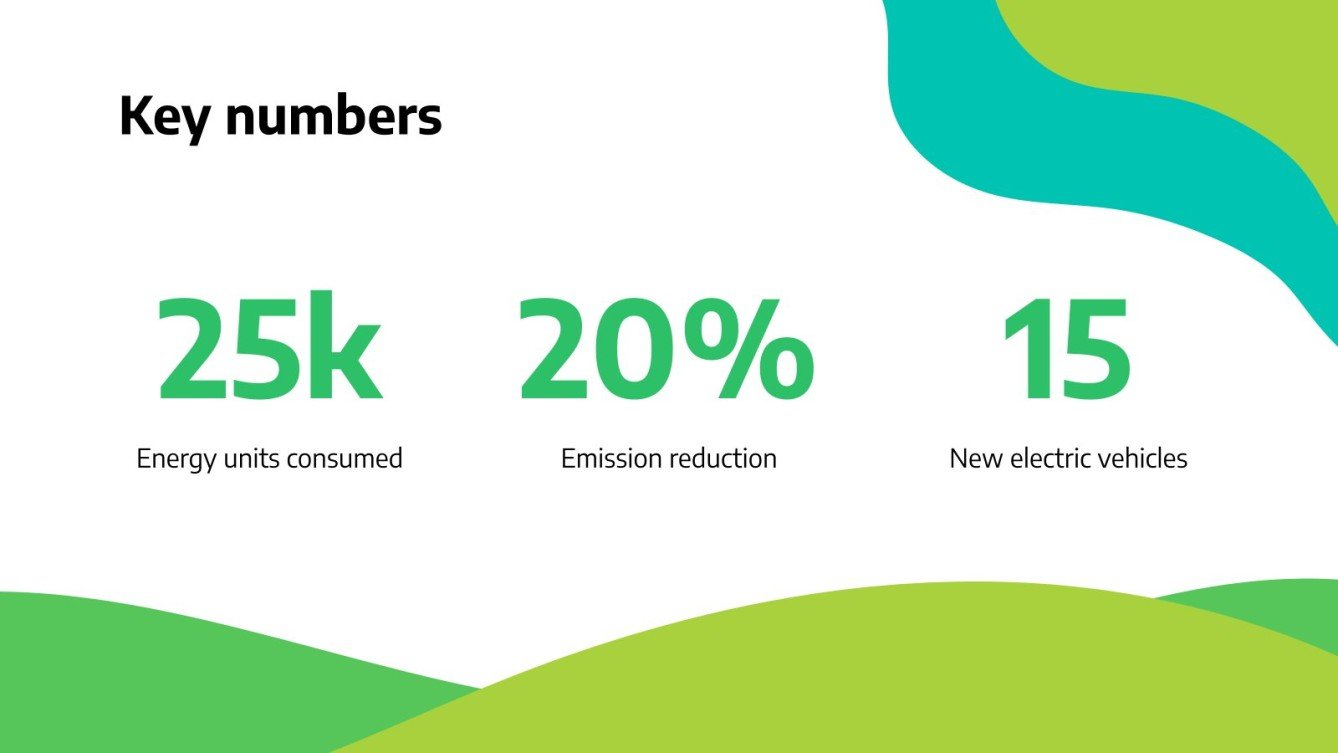 Energy Company Meeting Google Slides & PowerPoint template