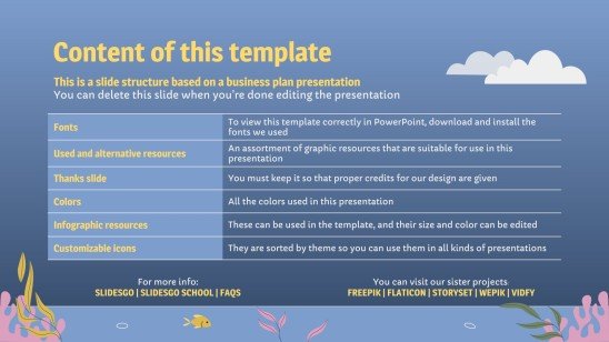 Action Plan for Water Pollution Prevention | Google Slides