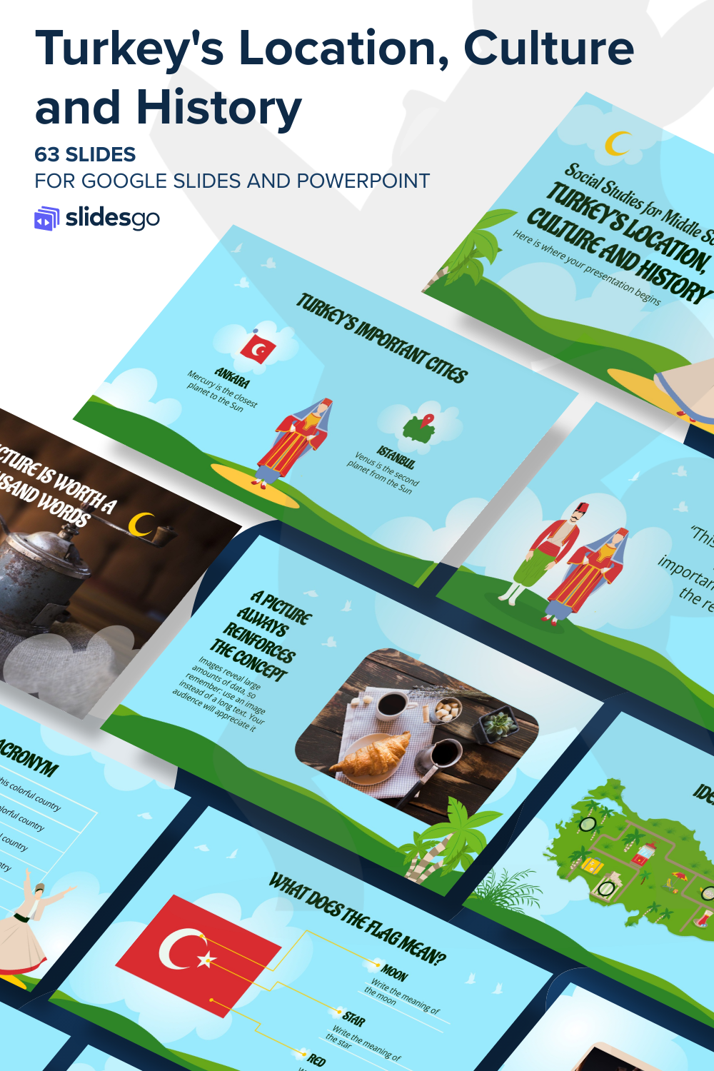 Middle School: Turkey's Location, Culture and History