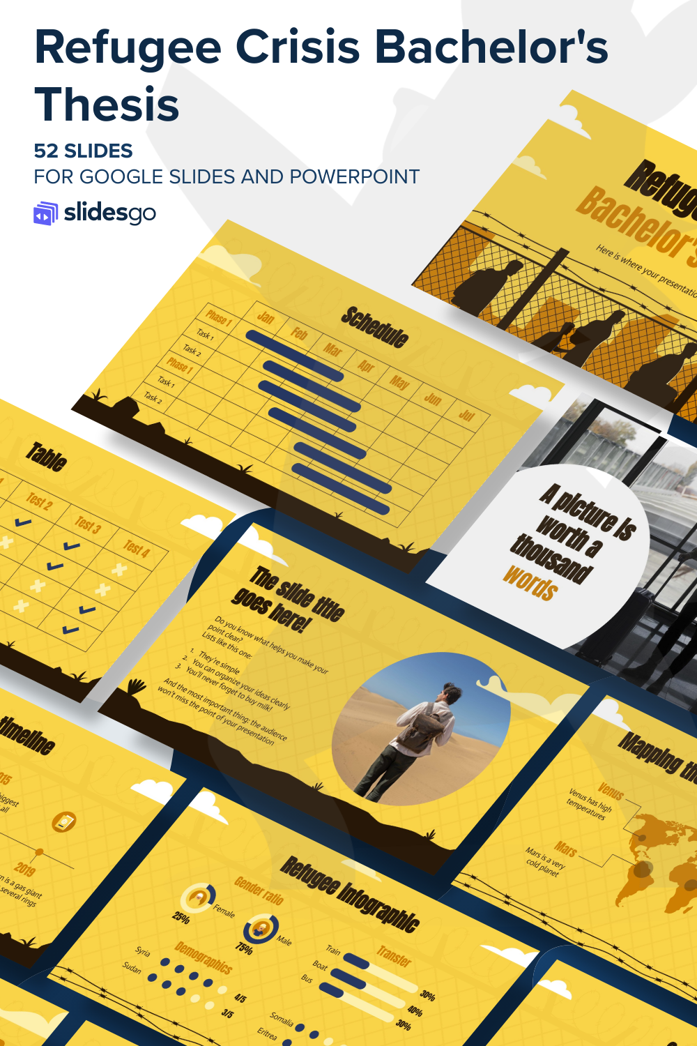 Refugee Crisis Bachelor's Thesis | Google Slides & PPT