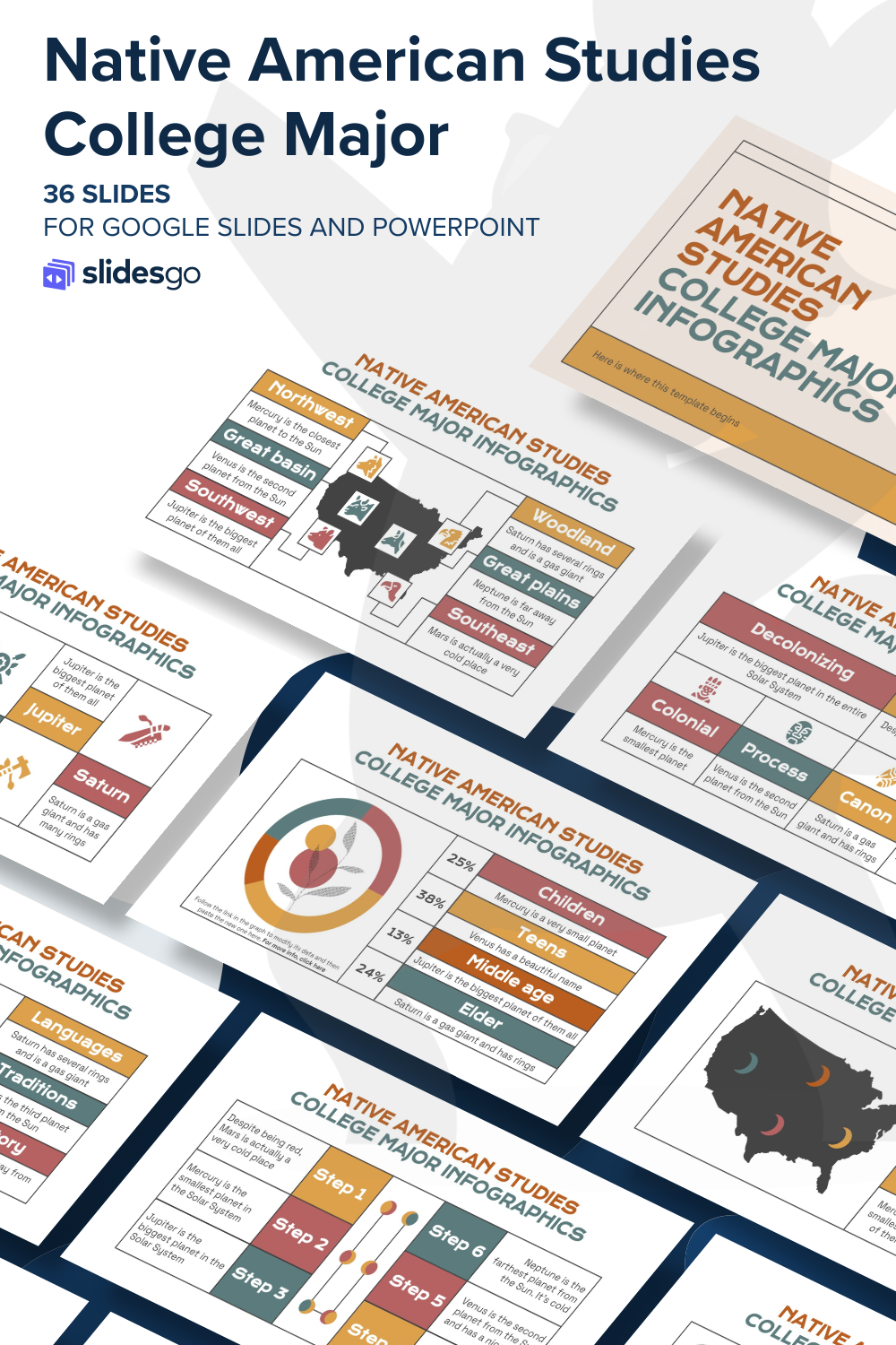 Native American Studies College Infographics | Google Slides