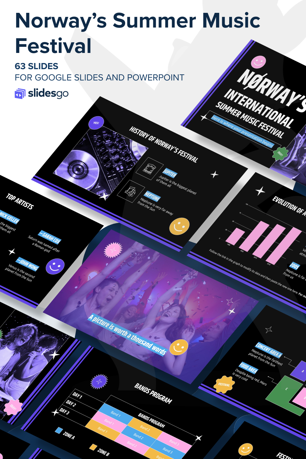 Norway’s International Summer Music Festival | Google Slides