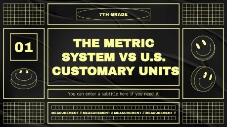 Math Subject for 7th Grade: Measurement | Google Slides & PPT
