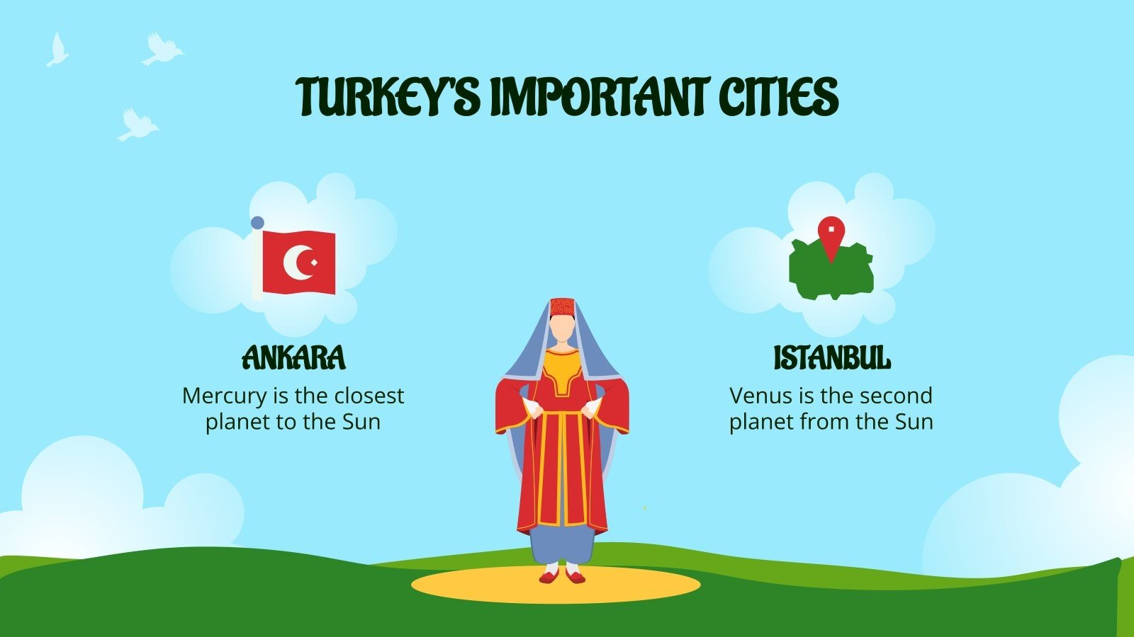 Middle School: Turkey's Location, Culture and History