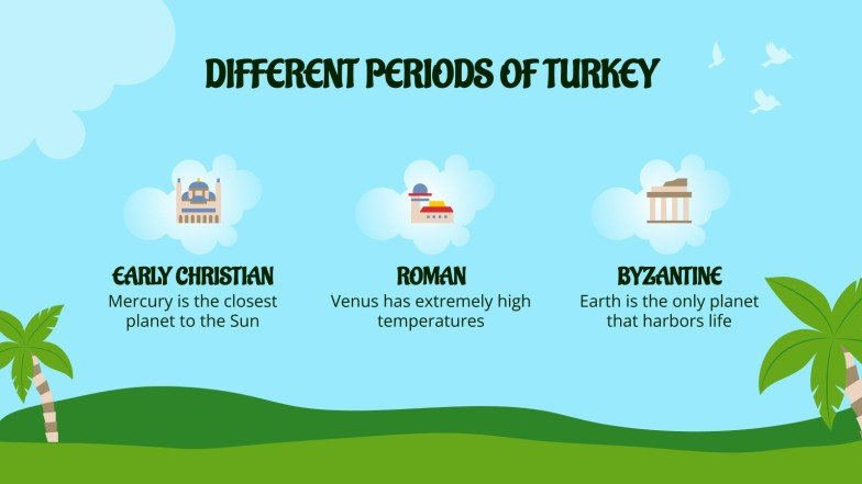 Middle School: Turkey's Location, Culture and History