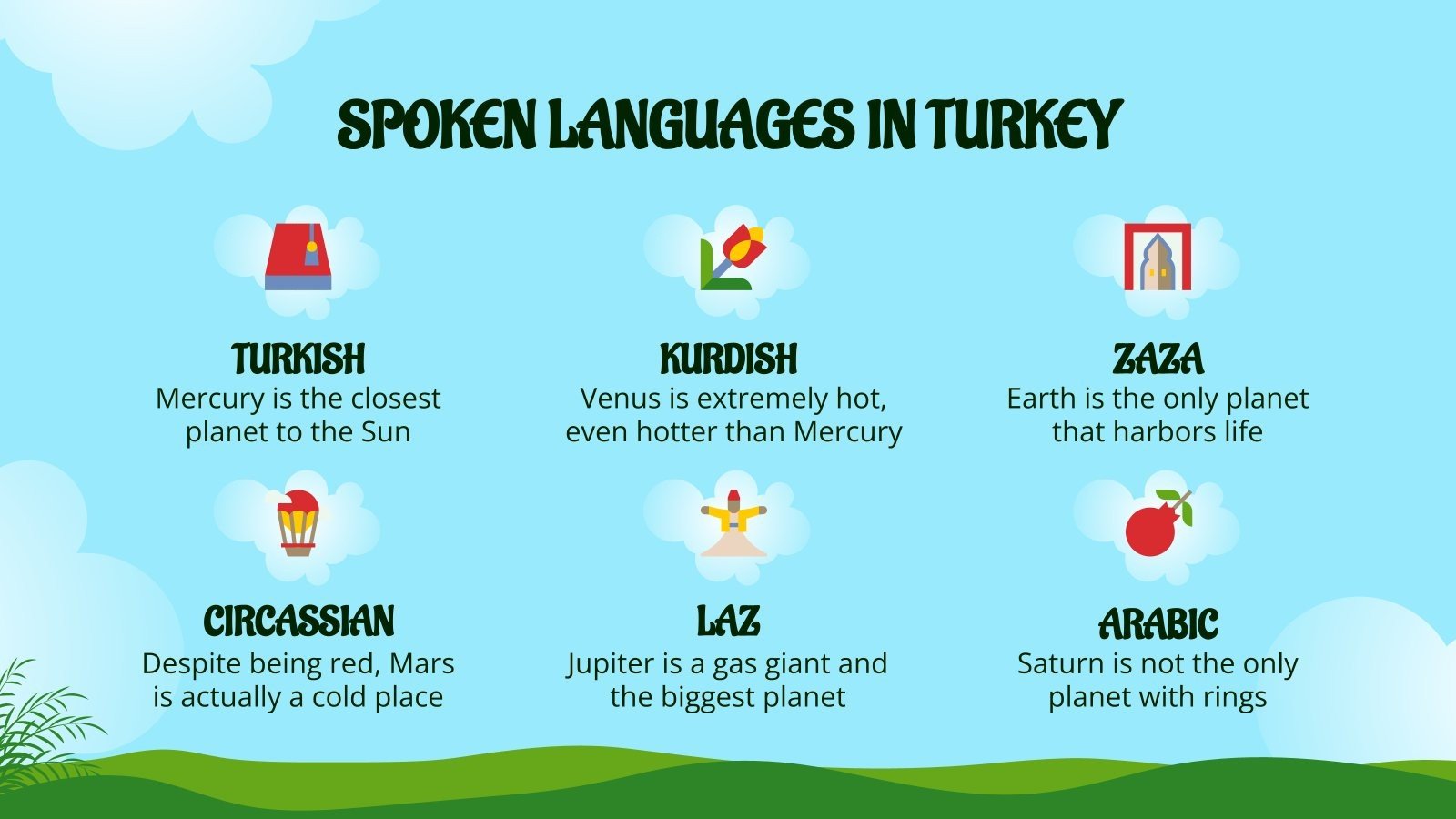 Middle School: Turkey's Location, Culture and History