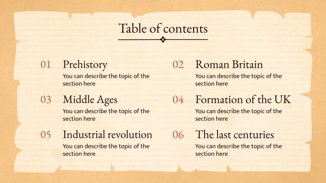 History of England Class | Google Slides & PowerPoint