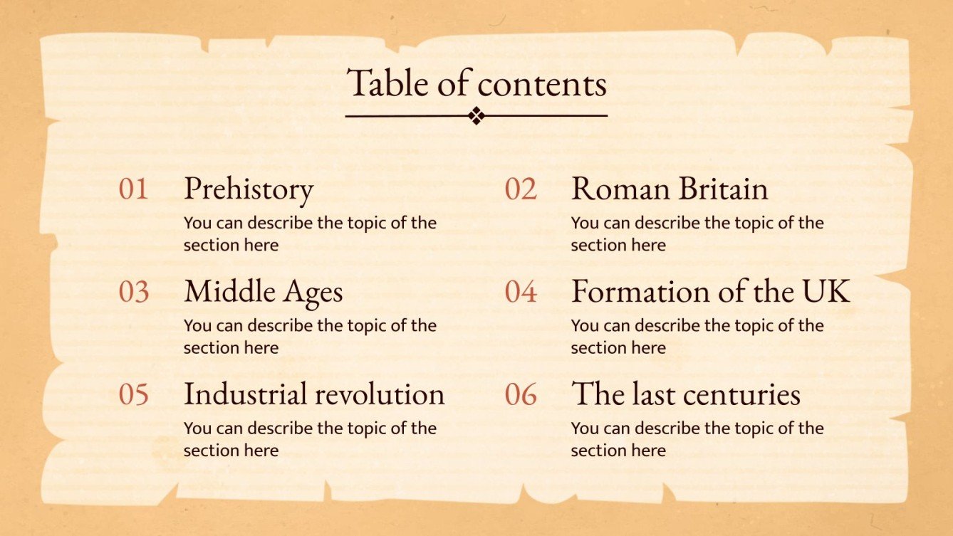 History of England Class | Google Slides & PowerPoint