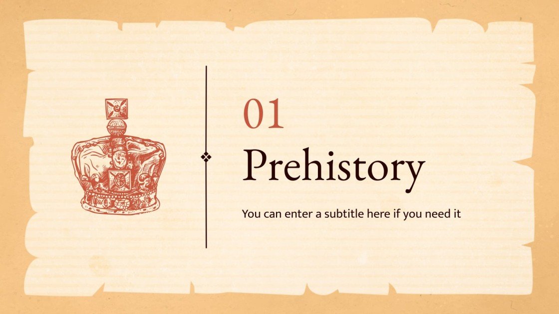 History of England Class | Google Slides & PowerPoint