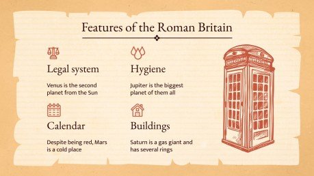 History of England Class | Google Slides & PowerPoint