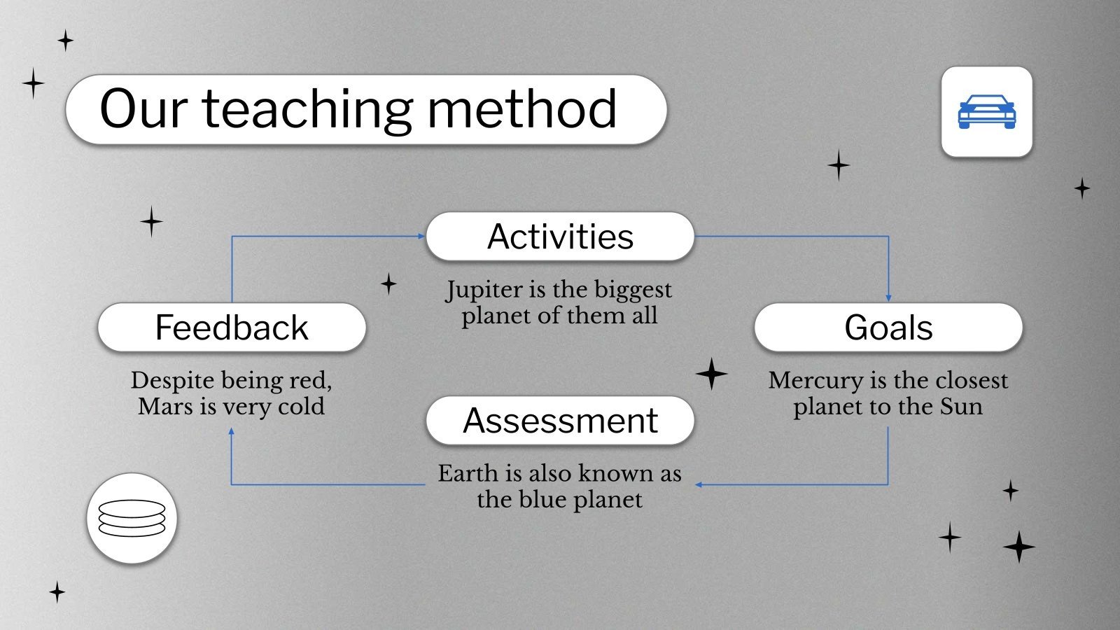Automotive Training Center | Google Slides and PowerPoint