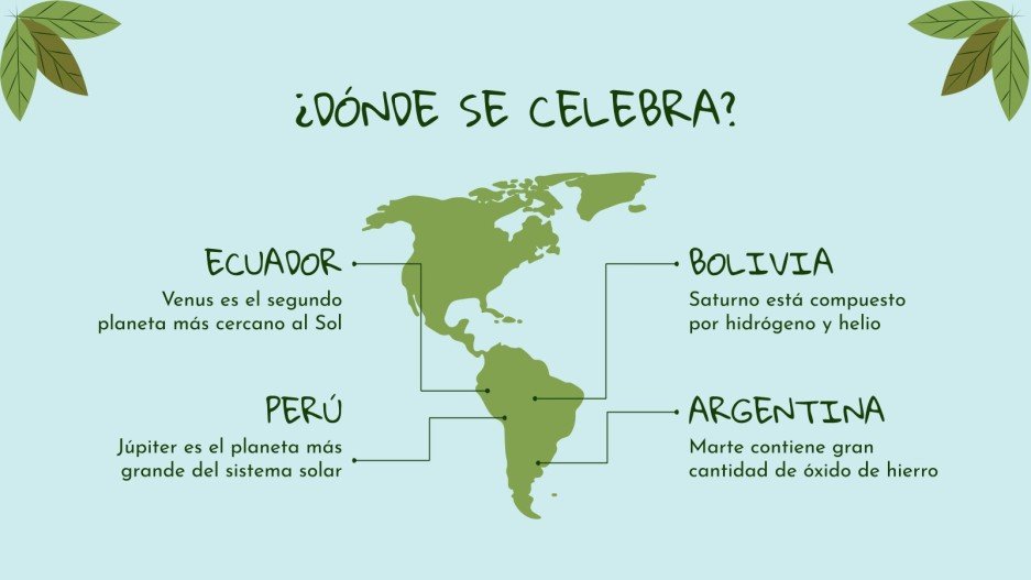 Dia da Pachamama | Google Slides e PPT