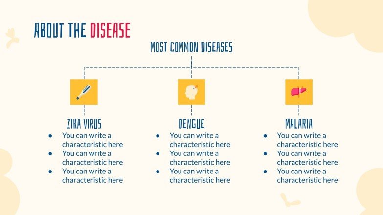 Mosquito-borne Diseases | Google Slides & PowerPoint