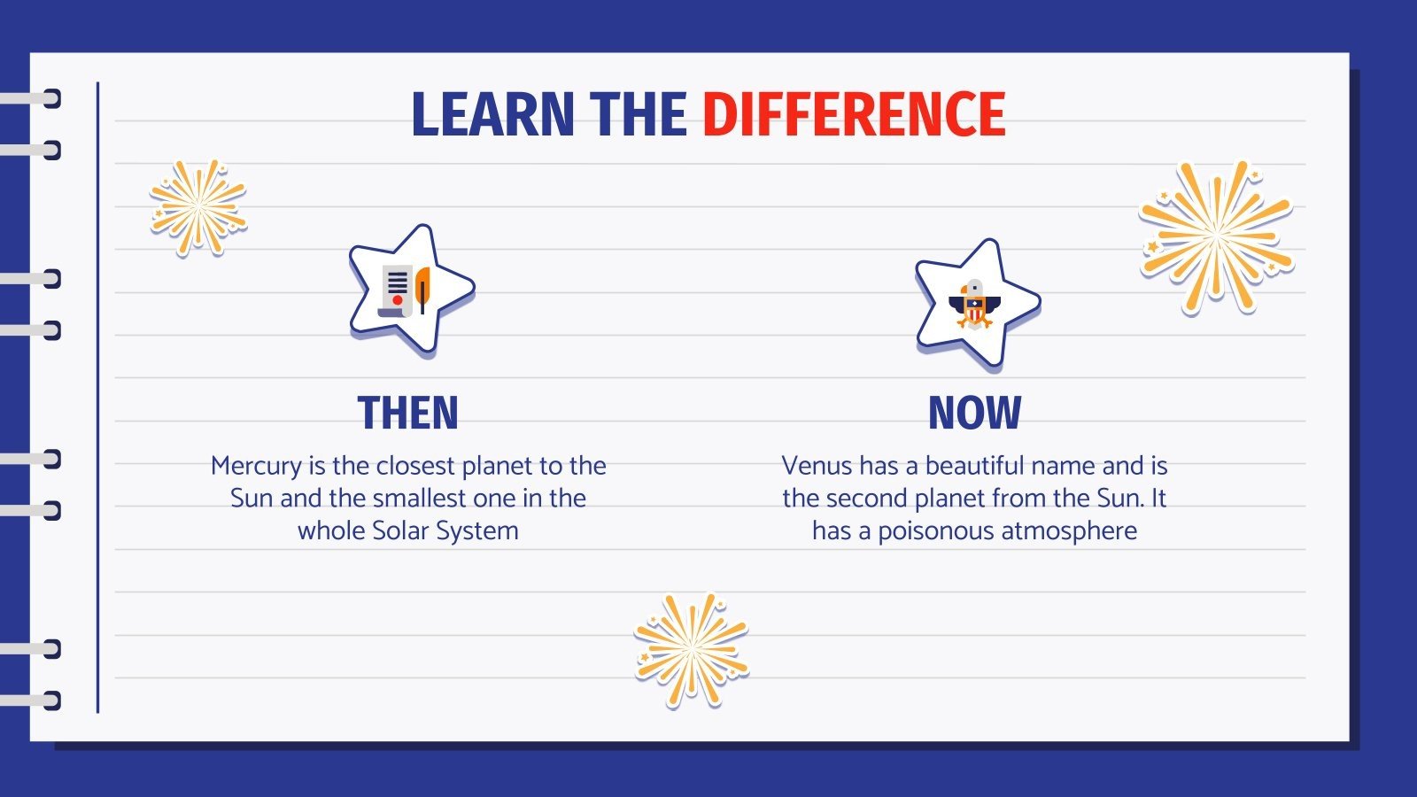 Elementary: Our National Identity | Google Slides & PowerPoint