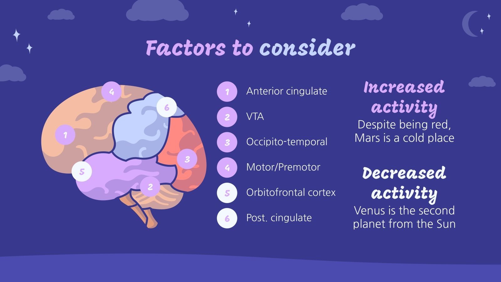 Sleep & Emotions Processing Breakthrough | Google Slides & PPT