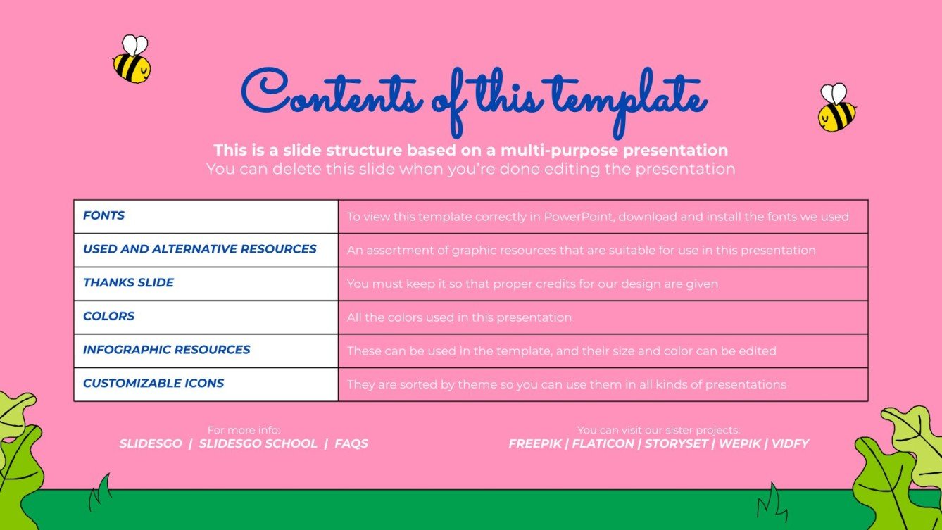 Happy Summer Newsletter | Google Slides and PowerPoint