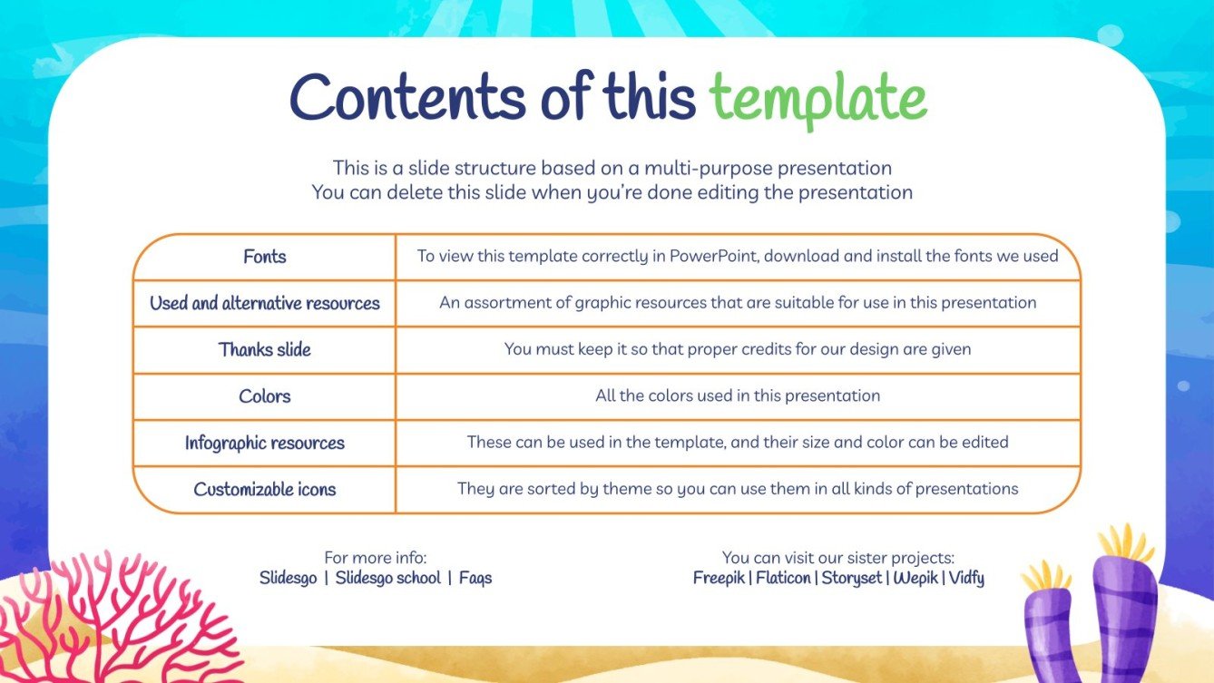 Under the Sea Vocabulary for Pre-K | Google Slides and PPT