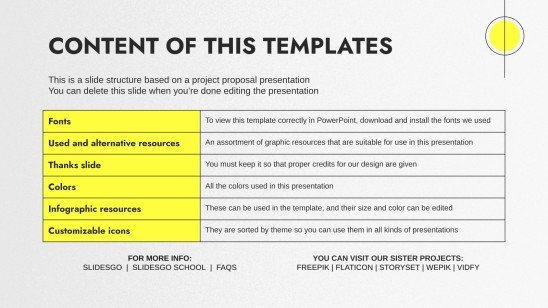 Kitchen Remodel Project Proposal | Google Slides & PowerPoint