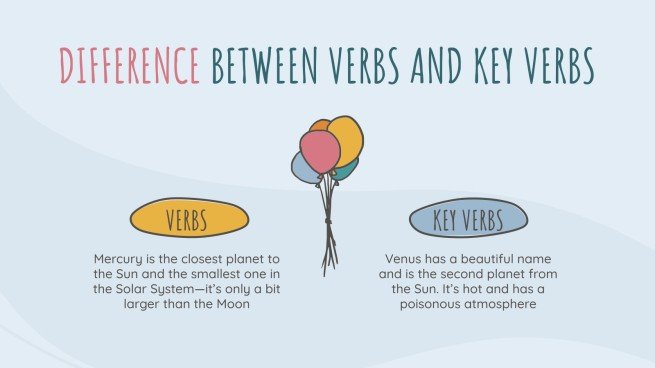 Class of Key Verbs for Pre-K | Google Slides and PowerPoint