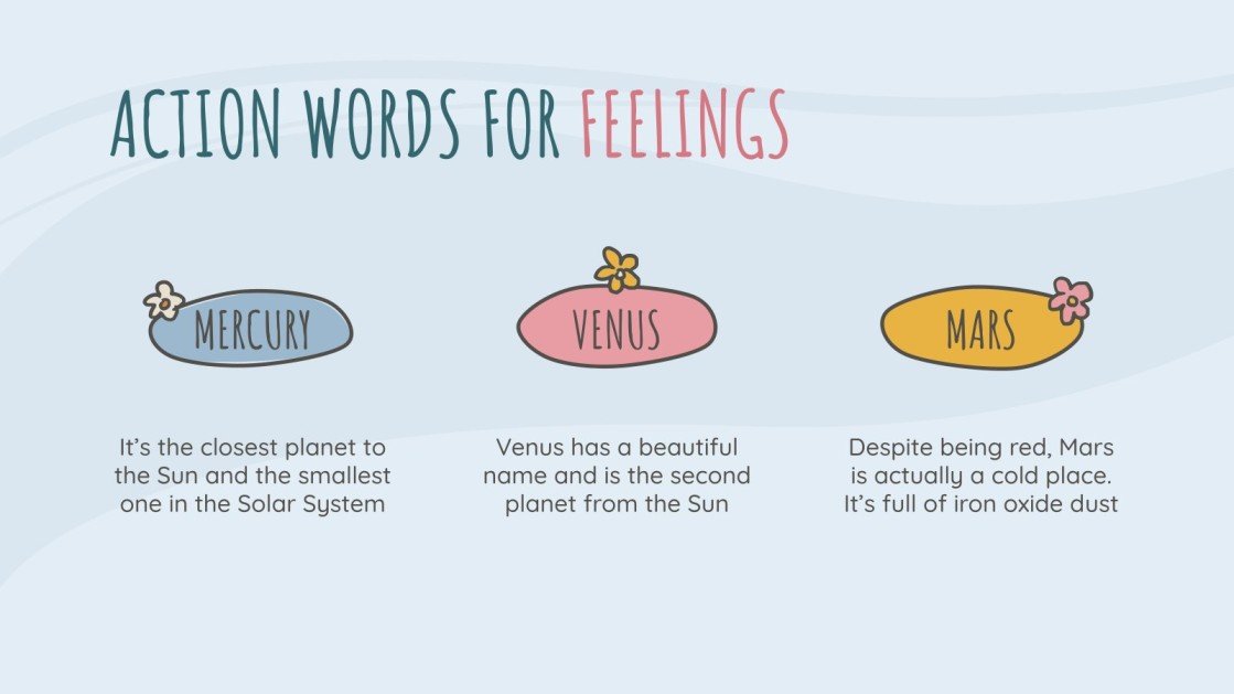 Class of Key Verbs for Pre-K | Google Slides and PowerPoint