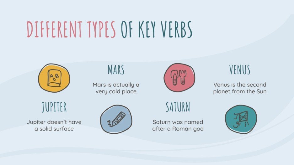 Class of Key Verbs for Pre-K | Google Slides and PowerPoint