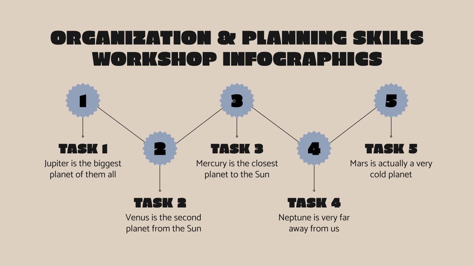 Organization & Planning Skills Workshop Infographics