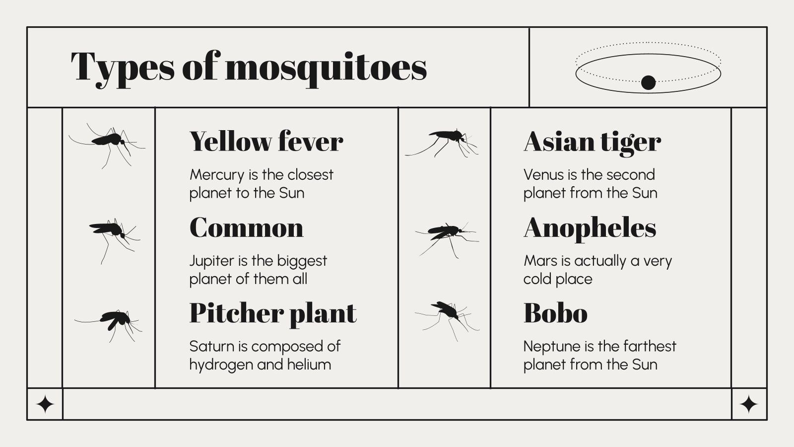 Diseases Awareness on World Mosquito Day | Google Slides