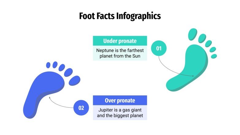 Foot Facts Infographics | Google Slides and PowerPoint