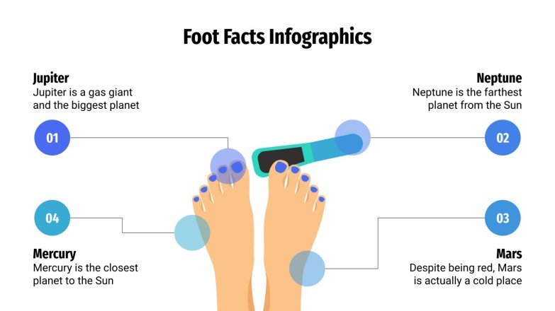 Foot Facts Infographics | Google Slides and PowerPoint