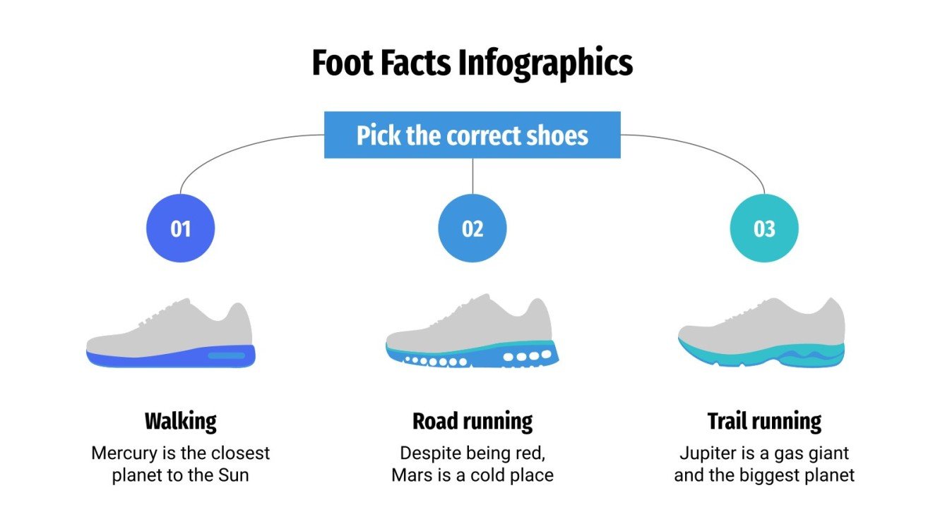 Foot Facts Infographics | Google Slides and PowerPoint