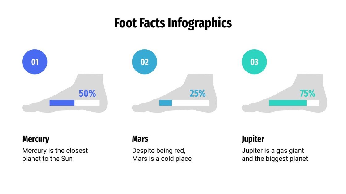 Foot Facts Infographics | Google Slides and PowerPoint