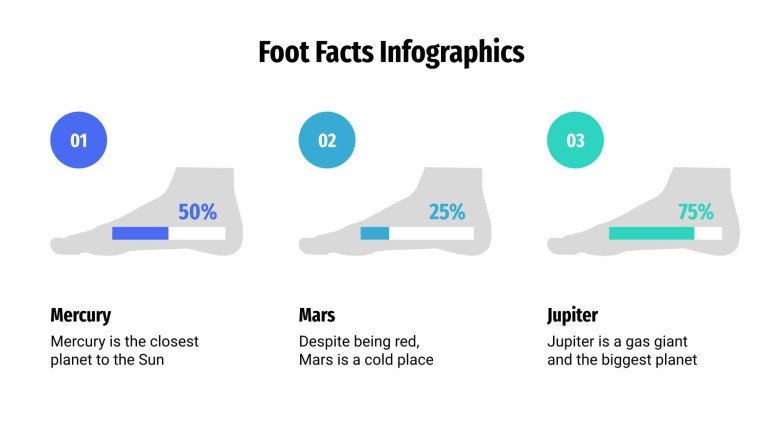 Foot Facts Infographics | Google Slides and PowerPoint