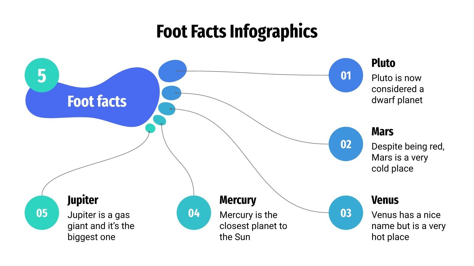 Foot Facts Infographics | Google Slides and PowerPoint