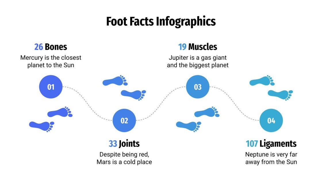 Foot Facts Infographics | Google Slides and PowerPoint