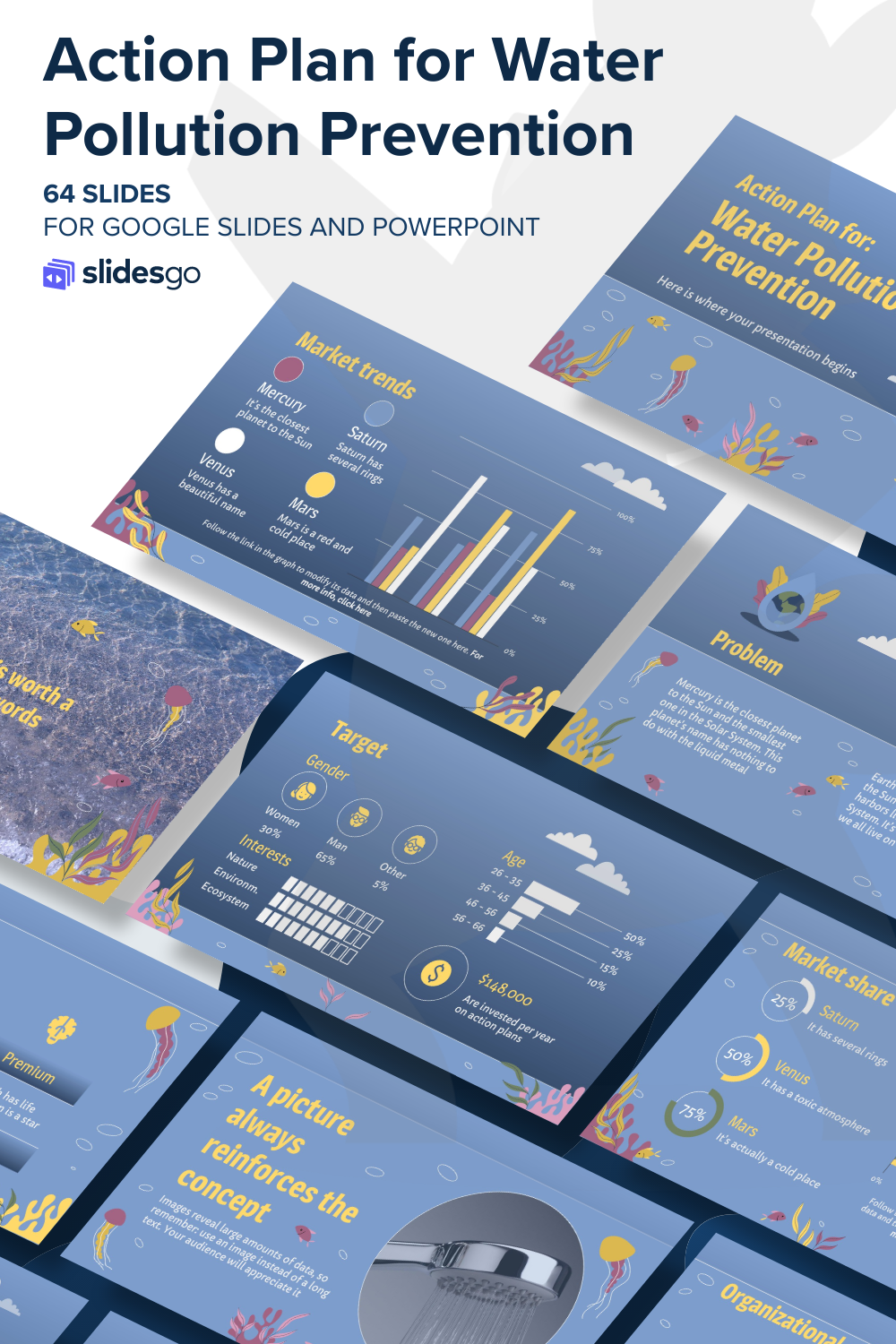 Action Plan for Water Pollution Prevention | Google Slides