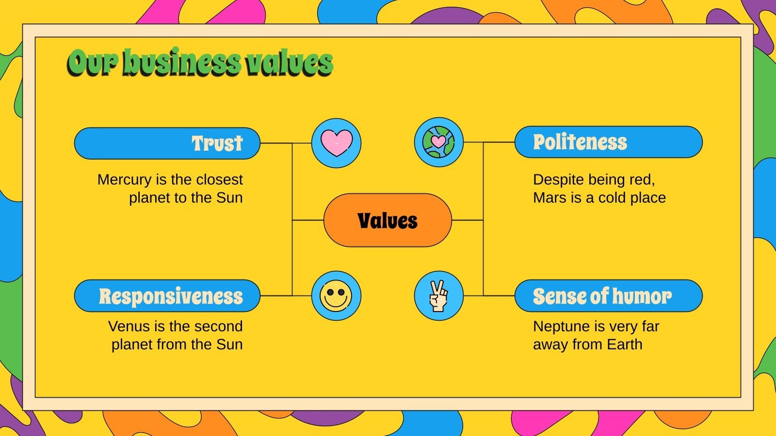 70's Vibes Instagram Planner | Google Slides & PowerPoint