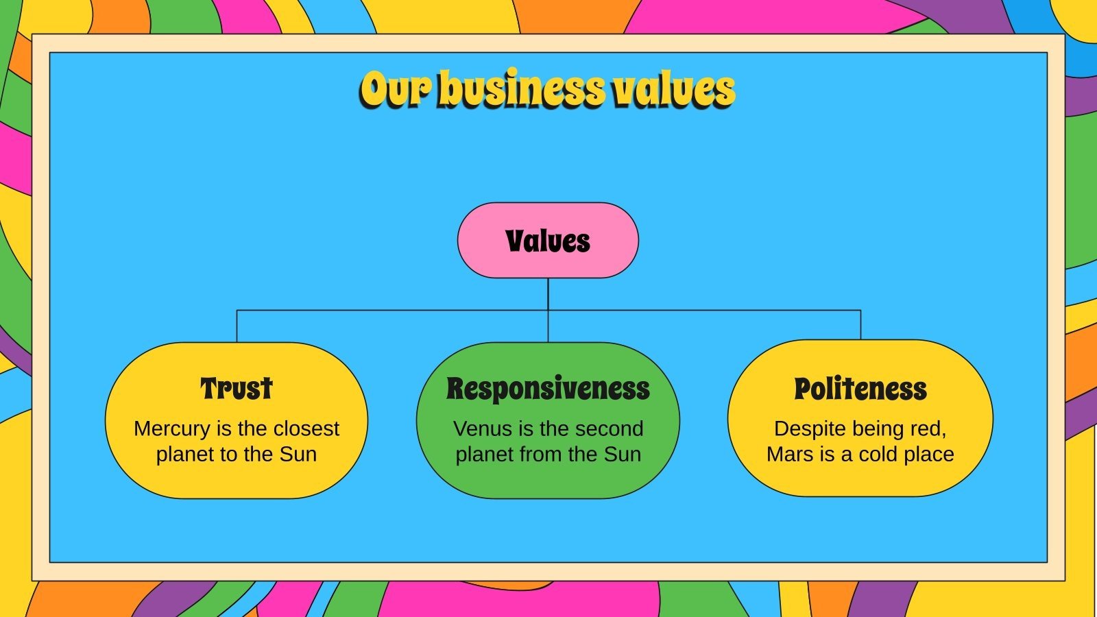 70's Vibes Instagram Planner | Google Slides & PowerPoint