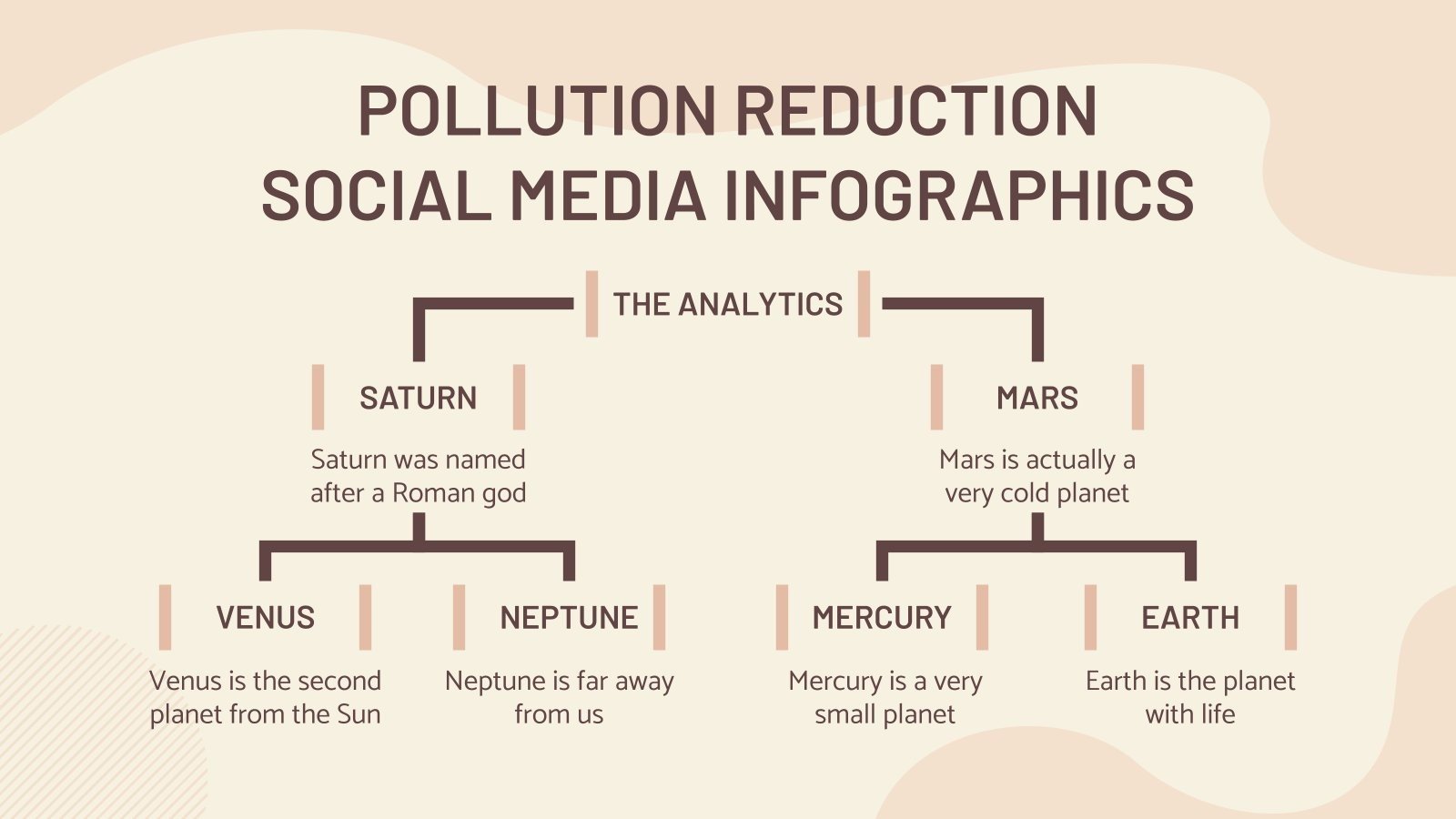 Pollution Reduction Social Media Infographics | Google Slides