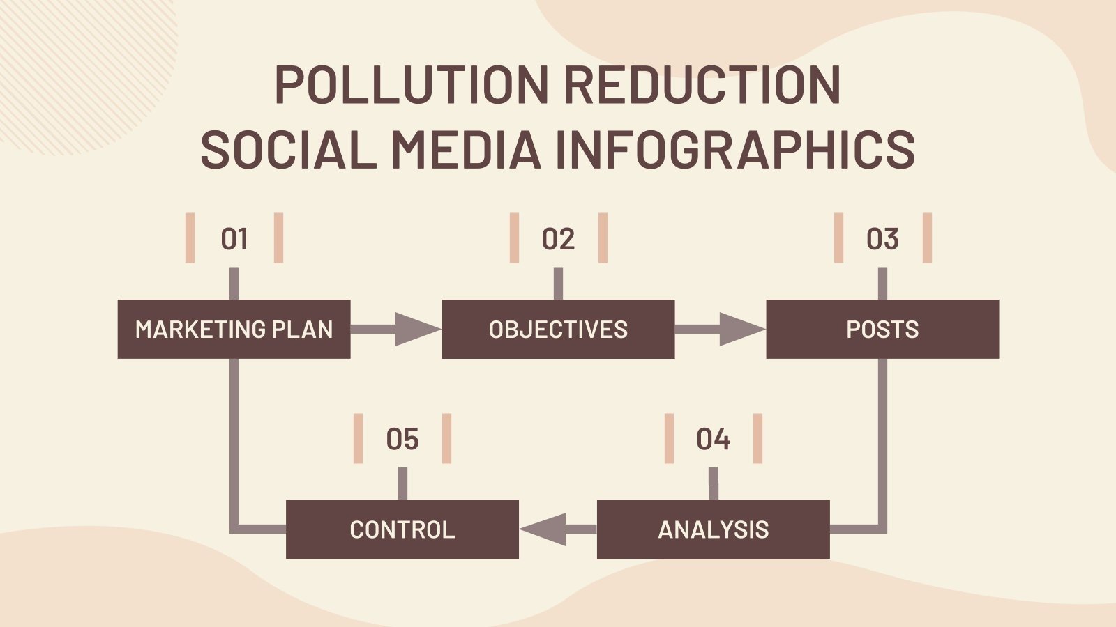 Infographies sur la réduction de la pollution réseaux sociaux