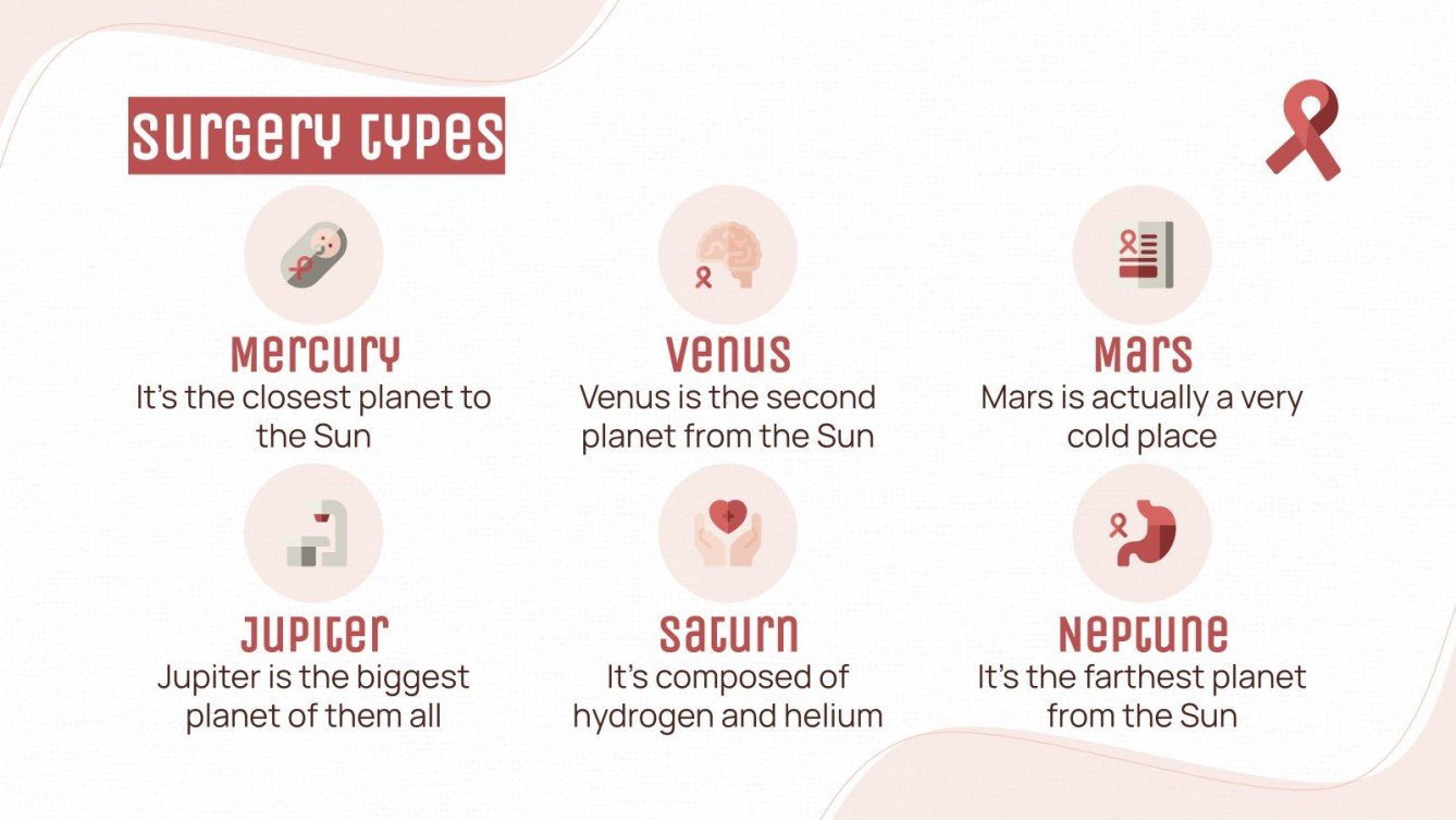 Día Nacional del Oncólogo Quirúrgico en EE. UU. I Google Slides