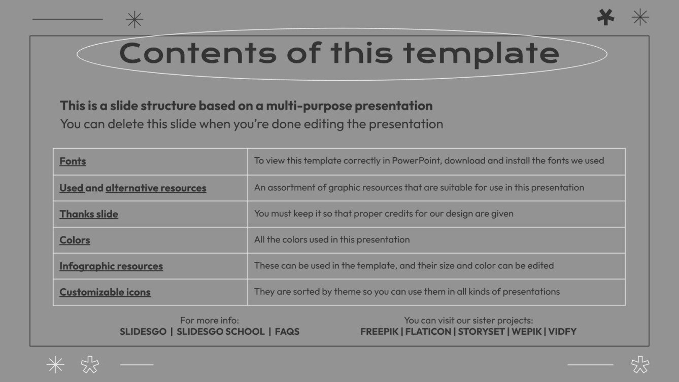 The Roaring 20s and the Great Depression I Google Slides