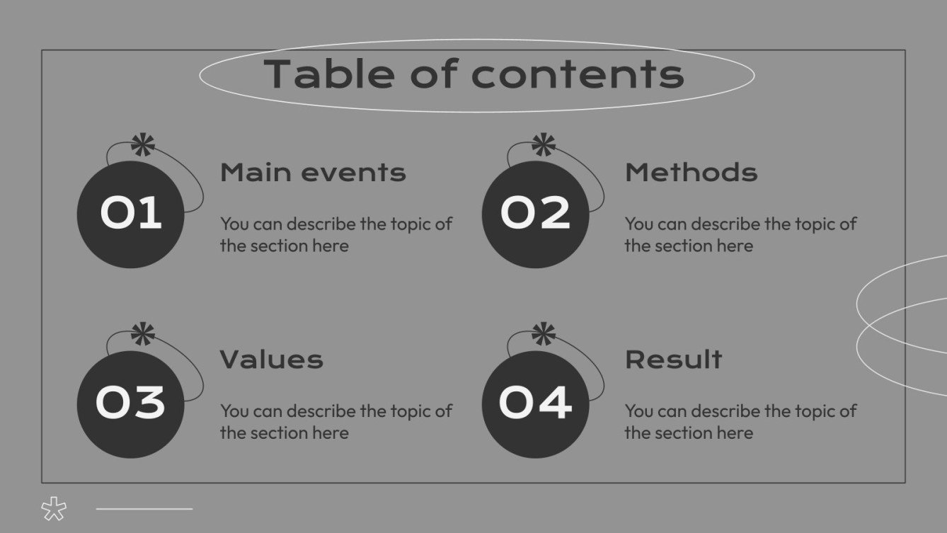 The Roaring 20s and the Great Depression I Google Slides