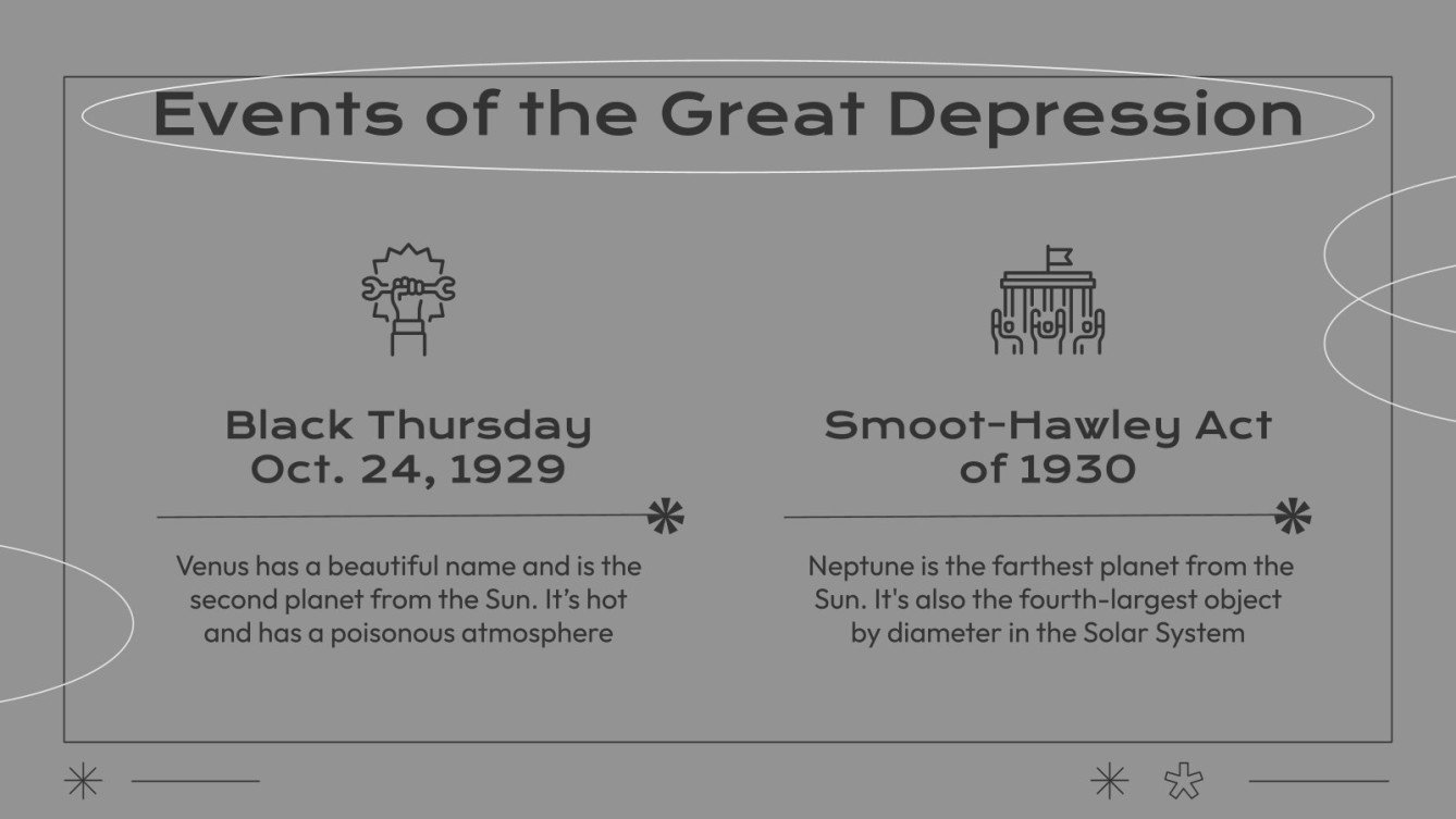 The Roaring 20s and the Great Depression I Google Slides