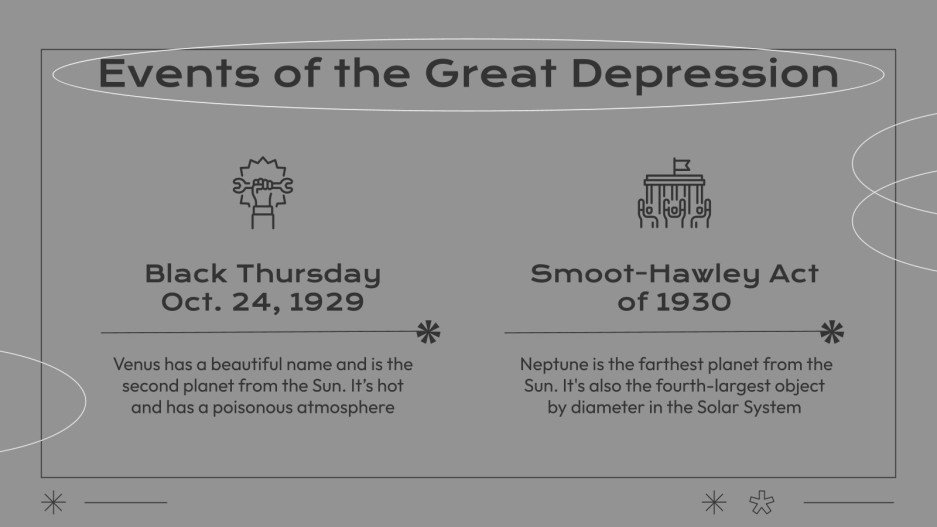 The Roaring 20s and the Great Depression I Google Slides