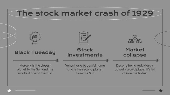 The Roaring 20s and the Great Depression I Google Slides